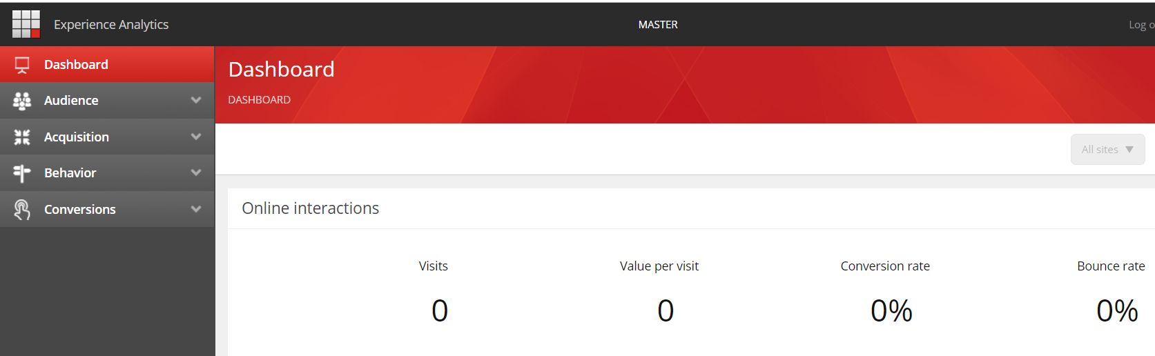 Sitecore Commerce 9 2 Initial Release Step By Step Install Guide On Your Machine