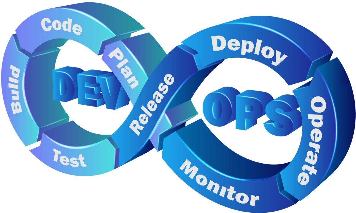 Future of DevOps: 7 Rising Trends To Watch For