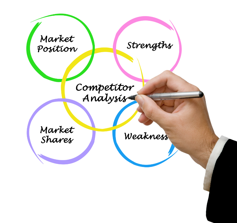 Agile Web Development by Websparks | Fast, Flexible, Future-Ready