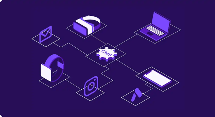 Headless Cms Unleash The Power Of Decoupled Content Management 2491